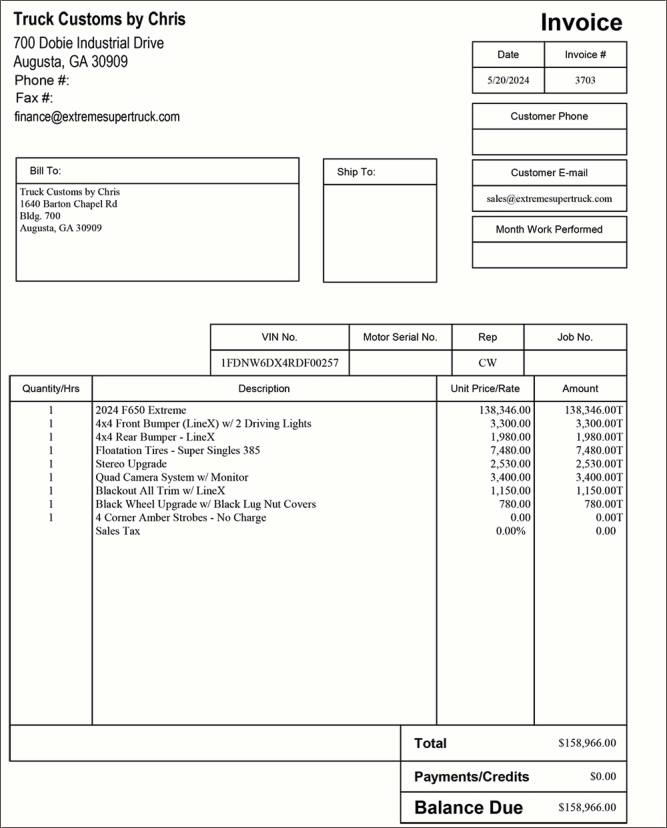 2024 F650 Extreme | F650 Supertrucks